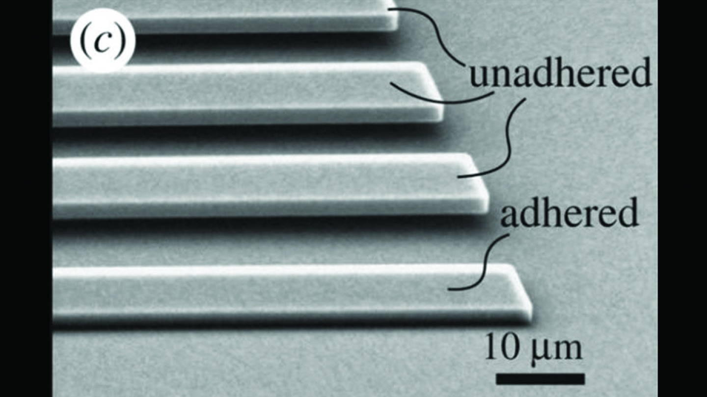 New Approach to Measuring Stickiness Could Aid Micro-Device Design ...