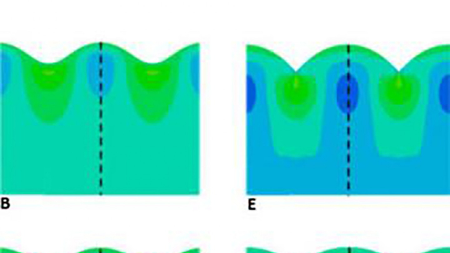 How a wrinkle becomes a crease | Engineering | Brown University